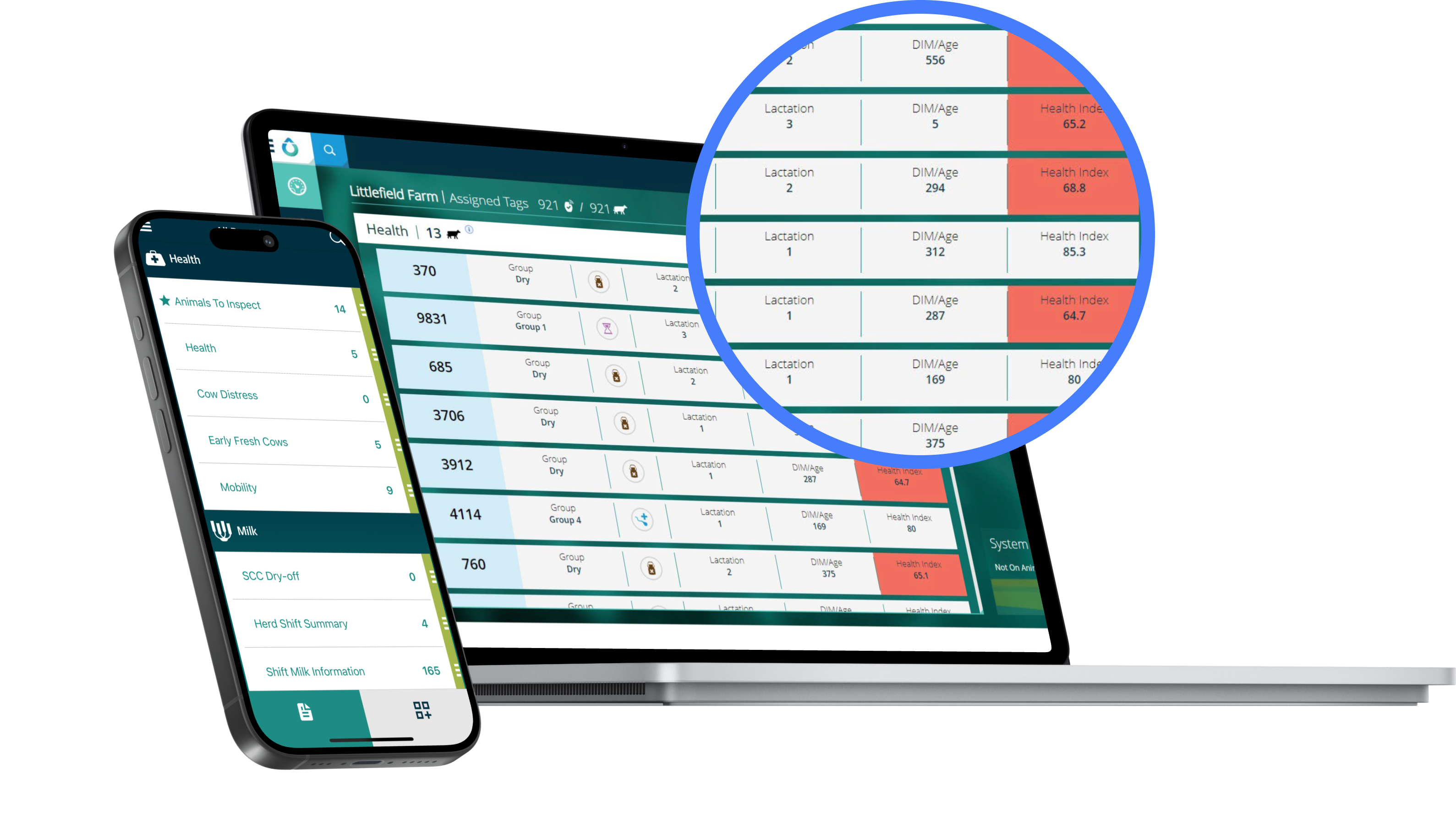 Behaviour Monitoring - SenseHub GL-EN